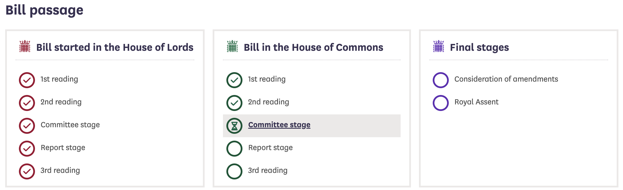 DVS legislation marches on through the Commons – Enabling digital identity
